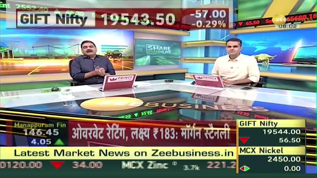 Share Bazar LIVE: Announcement of change in MSCI India Index, US market closed after losing ...