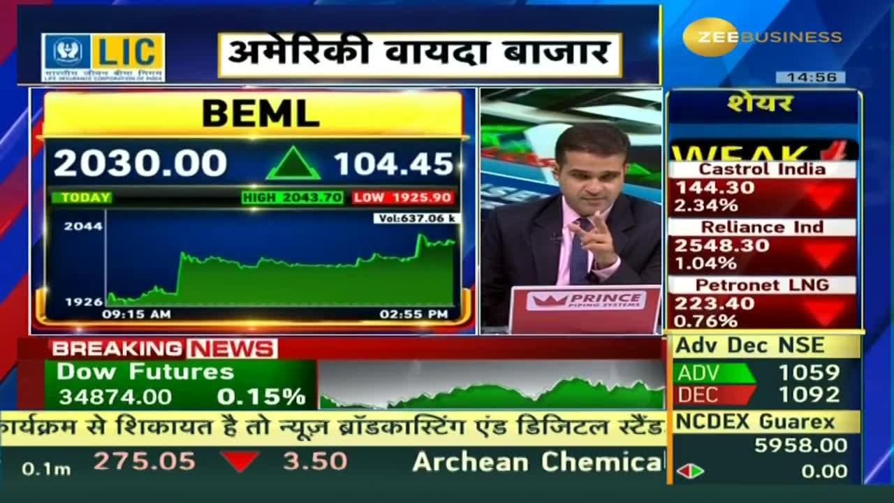 Surging Momentum in BEML as Indian Railways Sets Target of 800 New ...