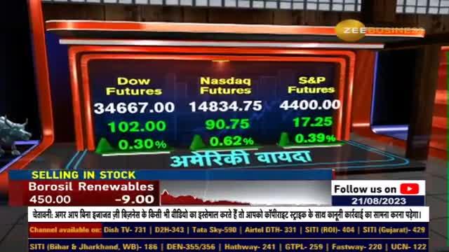 Final Trade : Anil Singhvi's Winning Market Strategy for Nifty and Bank ...