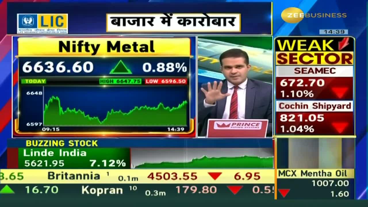 Nuwama Report Analysis : Factors Behind Expected Aluminium Price ...