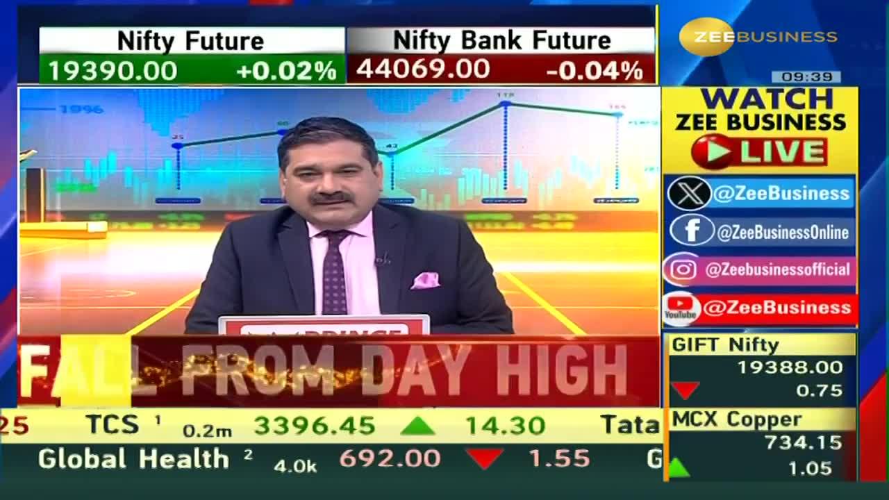 November MSCI Review: Which Stocks Will Join MSCI? | Nuwama's Analysis ...