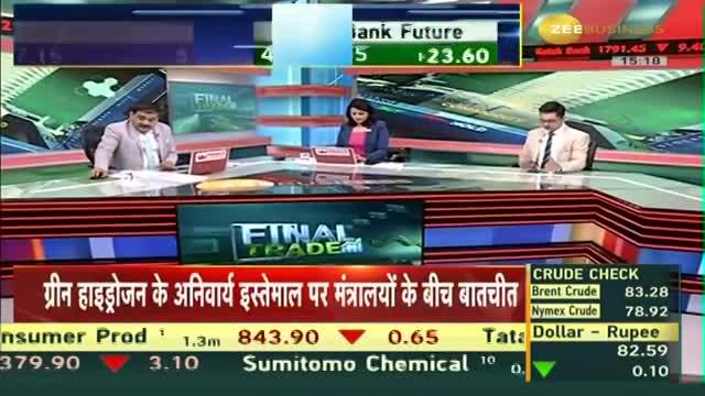 Fno Ban Update | These stocks under F&O ban list today - 24th August ...