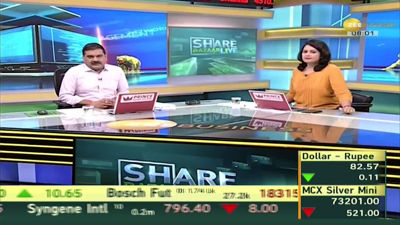 Share Bazar LIVE: Dollar Index at the height of two and a half months ...