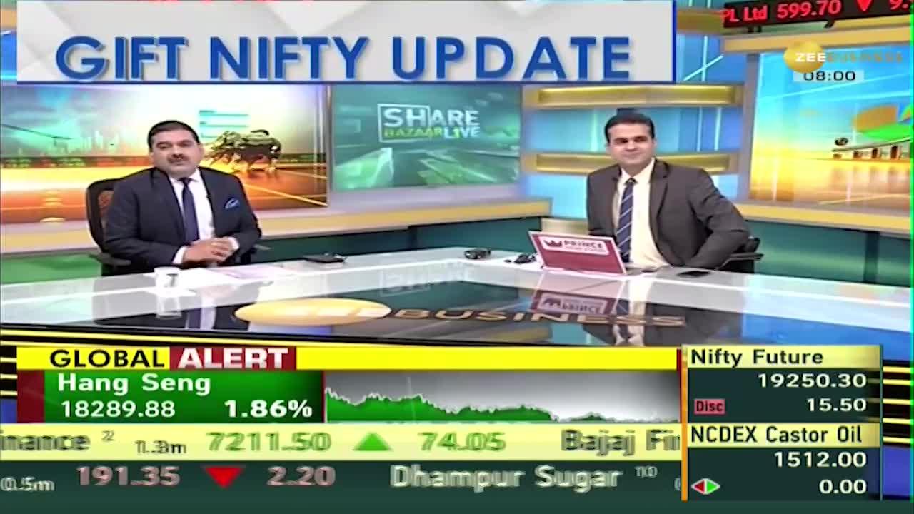 Share Bazar LIVE: Dow ran 250 points, Nasdaq 126 points on Friday ...