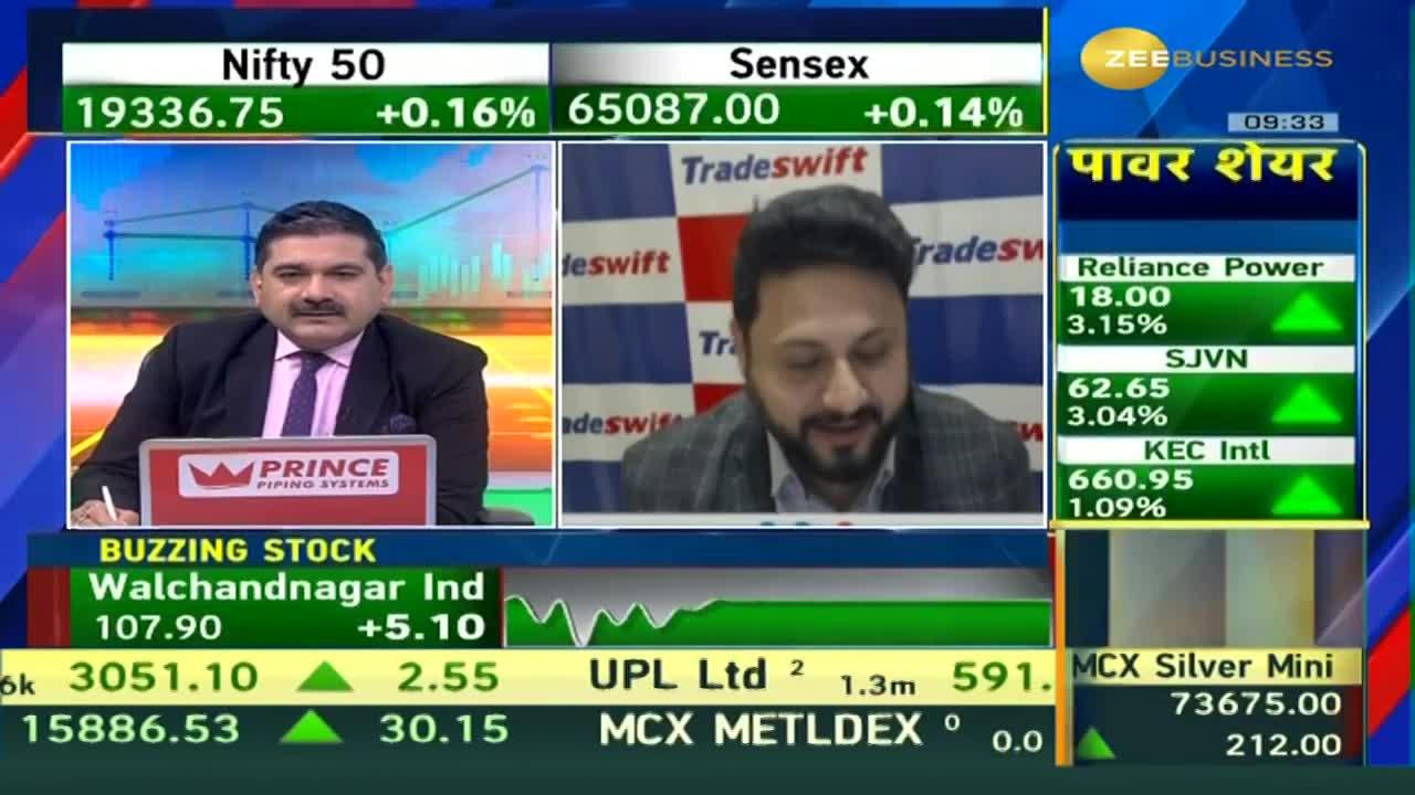 Sandeep Jain's Insights on Albert David: Triggers and Targets | Jain Saab Ke Gems | Zee Business