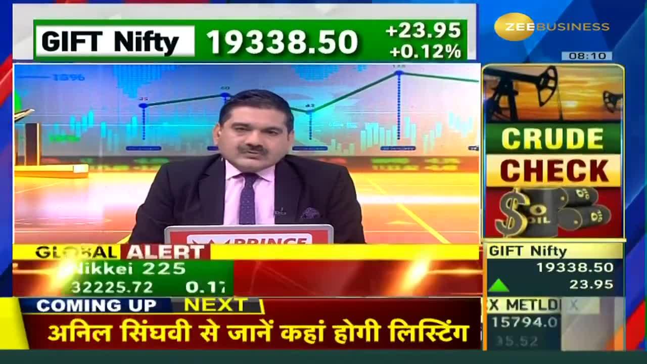 Anil Singhvi's Special Insights for Today: Watch the Video for Trading and Investment Tips | Zee ...