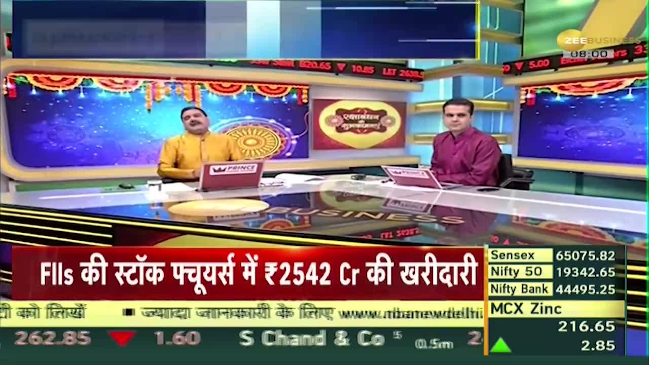 Share Bazar LIVE: 292 points jump in Dow! Nasdaq jumped 238 points ...