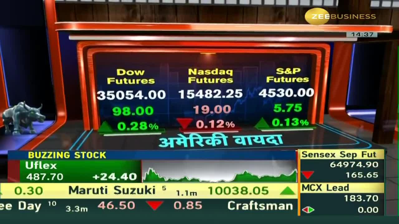 Anil Singhvi Suggests Perfect Market Strategy & Trading View For Nifty ...