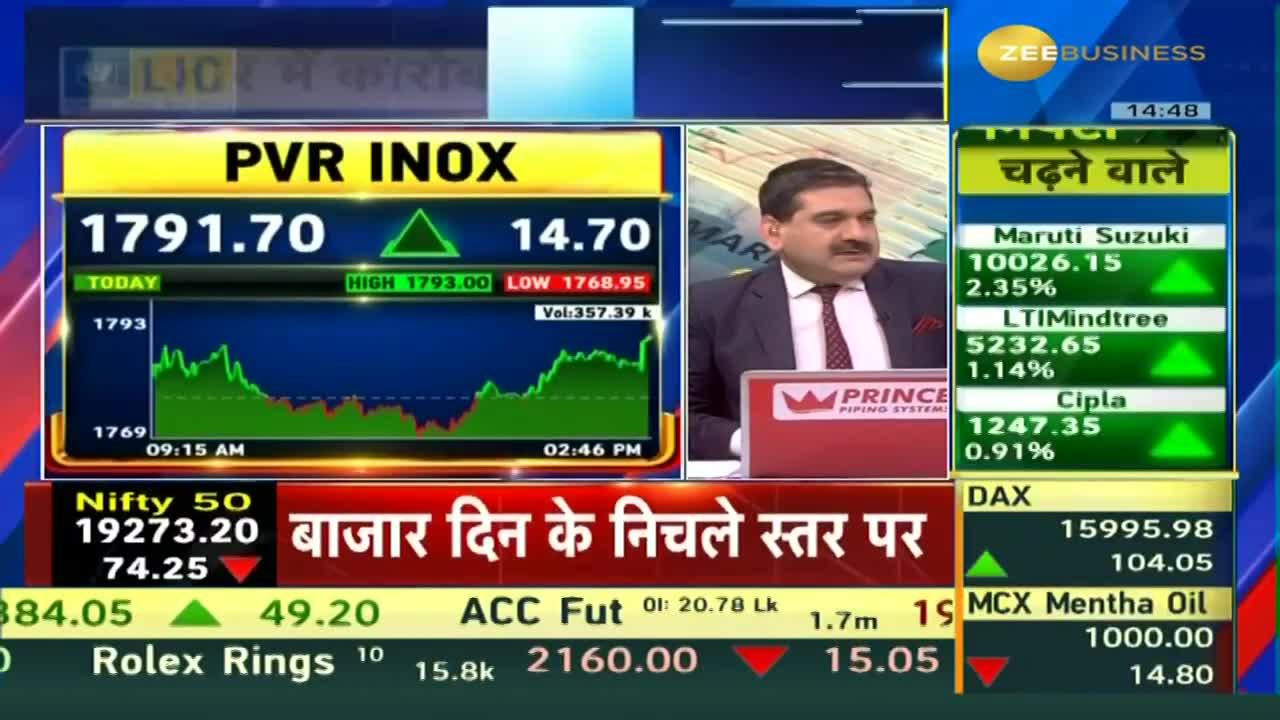 PVR Inox gave strong return in 1 month, What are the Triggers? watch ...