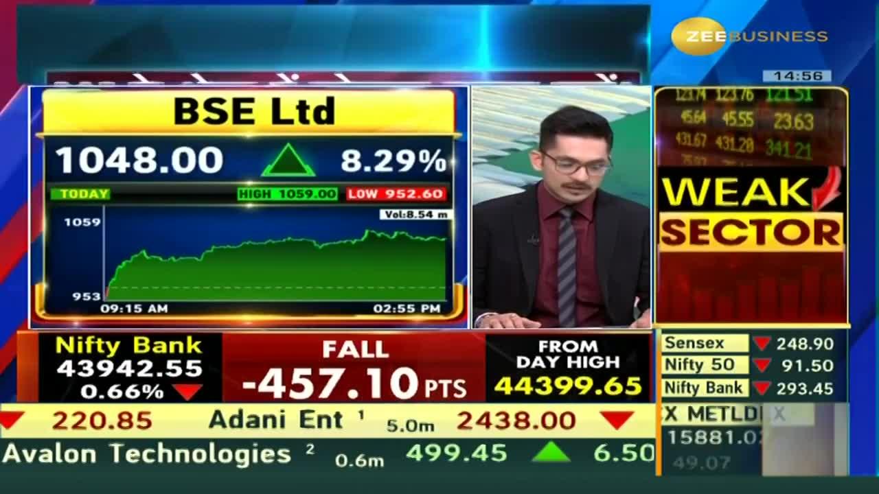 Investigation: Why is BSE Stock Surging Over 8%? | Continuous Momentum ...