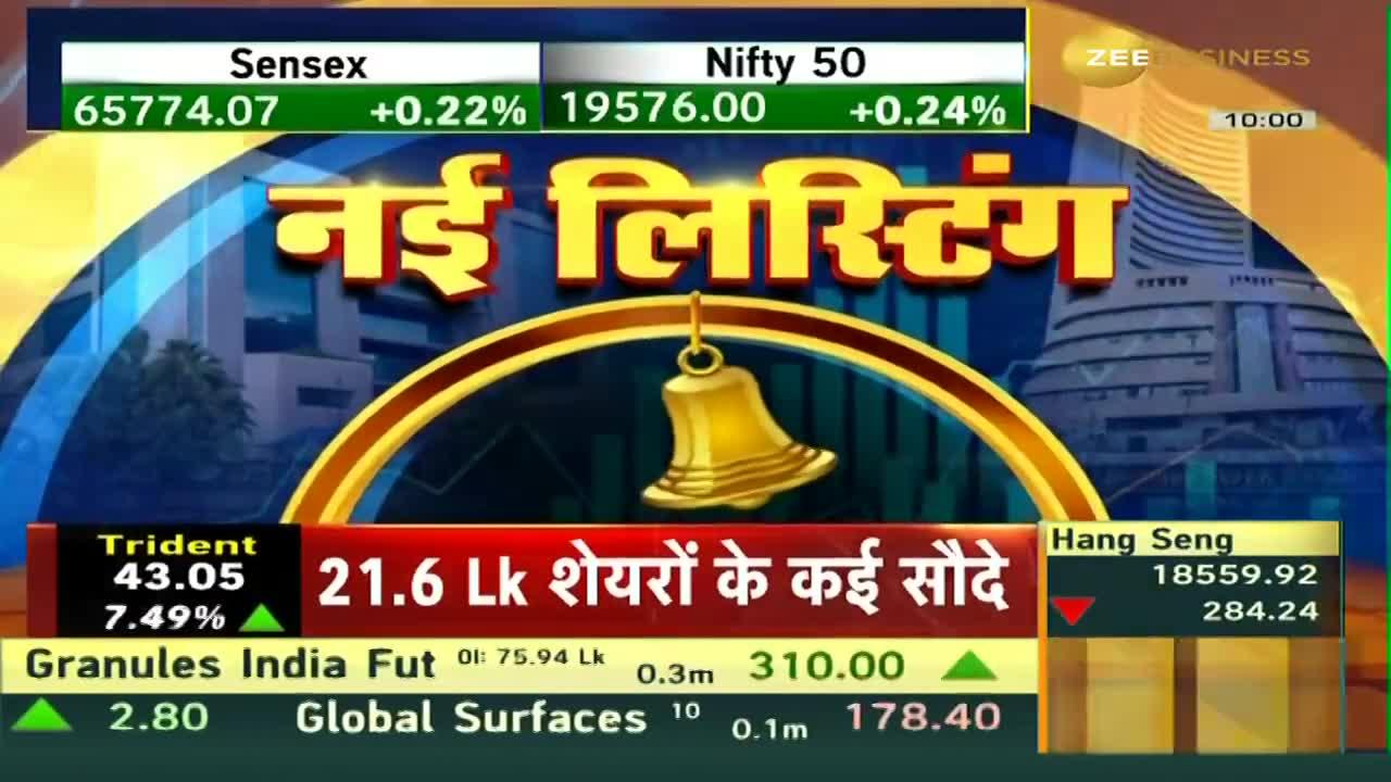 Excellent gain for IPO Investors in Vishnu Prakash IPO, Listed at 165 ...