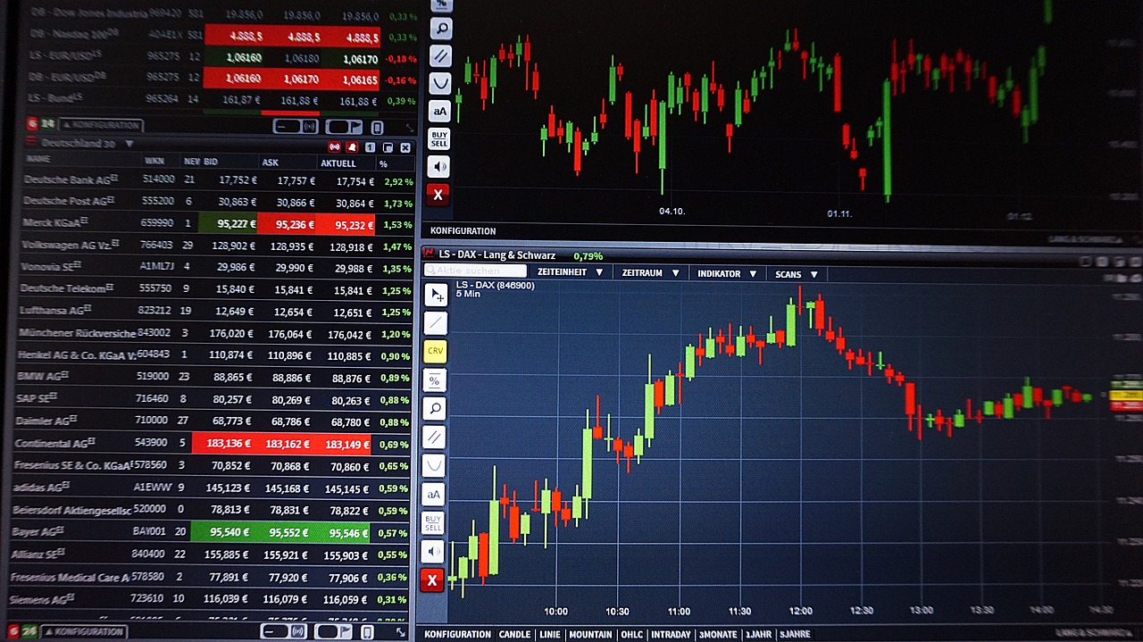 First Trade Indices Open Flat Amid Weak Global Cues Sensex Up 50 Pts