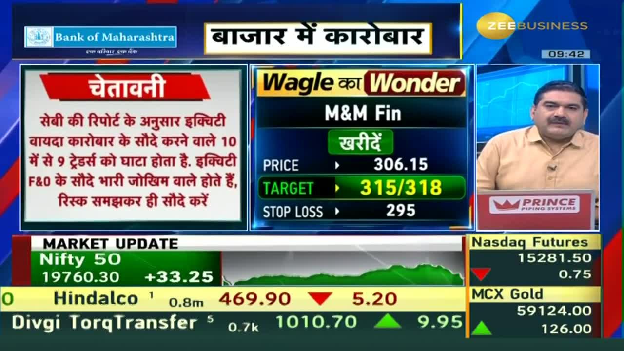 Falling Rupee Record Near Lows: Causes & Potential Further Decline ...