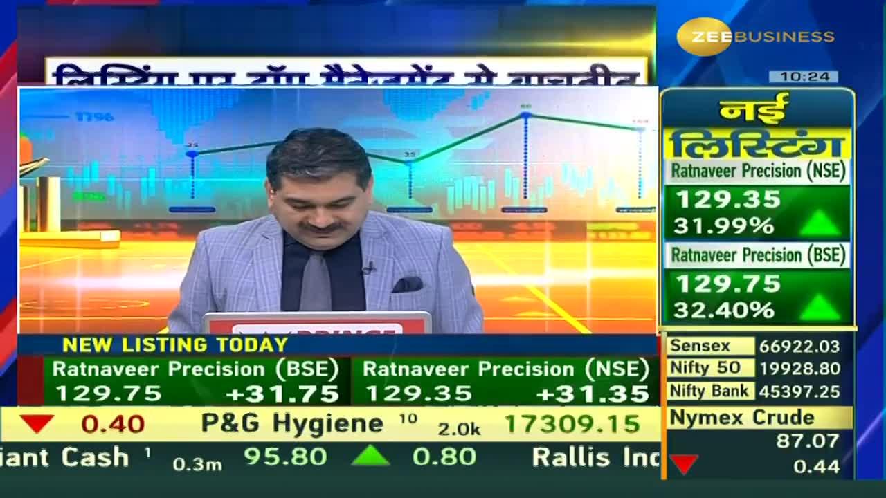 Ratnaveer Precision Engineering IPO: A Power-packed Listing at 25.7% ...