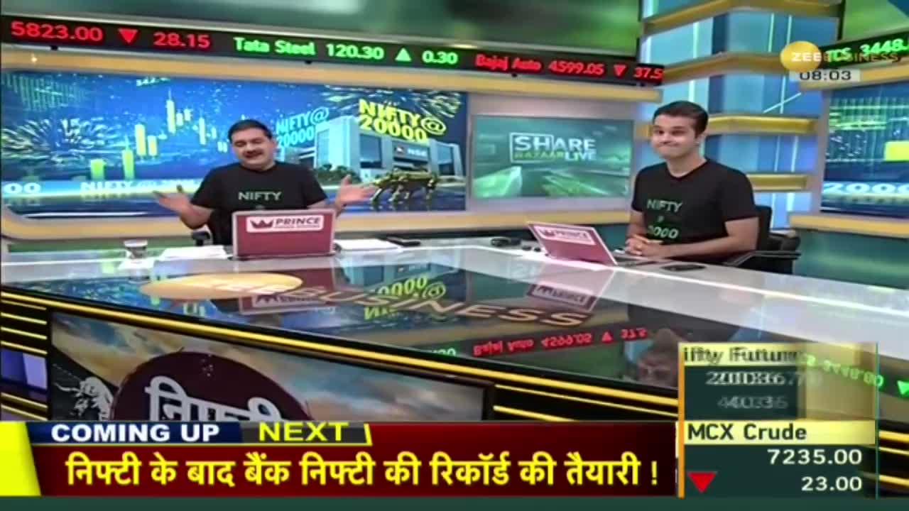 Share Bazar LIVE: How are the preparations for the record of Bank Nifty ...