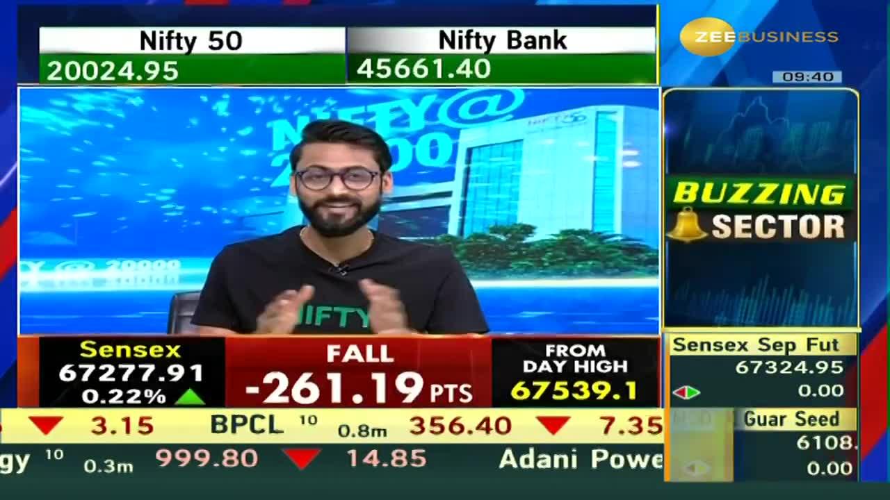 Nifty Soars Beyond 20,000 -Analyzing the Journey from 1,000 to 20,000 ...