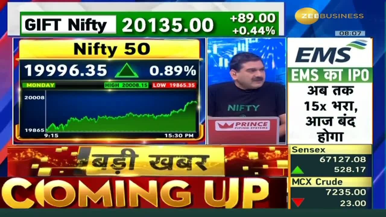What is the meaning of touching Nifty 20000? What Is The Next Big ...