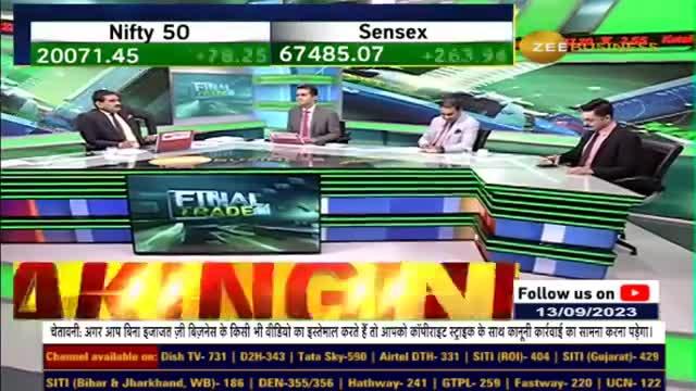 Fno Ban Update | These stocks under F&O ban list today - 13th September ...