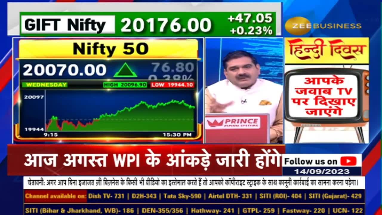 Will the rise in Midcap Smallcap Stocks continue? How to do churning in ...