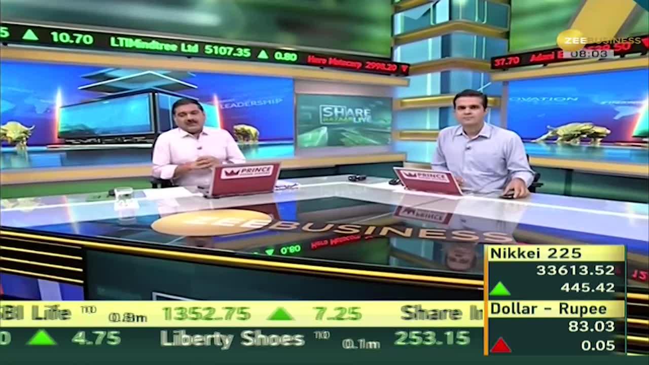 Share Bazaar: Initial action of the market with Anil Singhvi. 15th ...