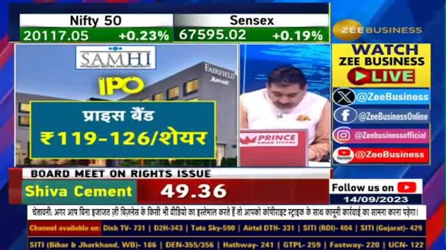 Anil Singhvi's Take on SAMHI Hotels IPO: Is it a Golden Opportunity or ...