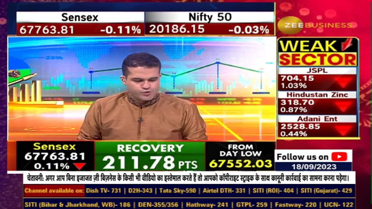 Jupiter Life Line Hospitals IPO: After Listing At 32.3% Premium, Insights From Dr. Ankit Thakkar ...