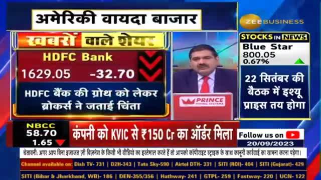 What is shocking in HDFC Bank's commentary? How can smart investors ...