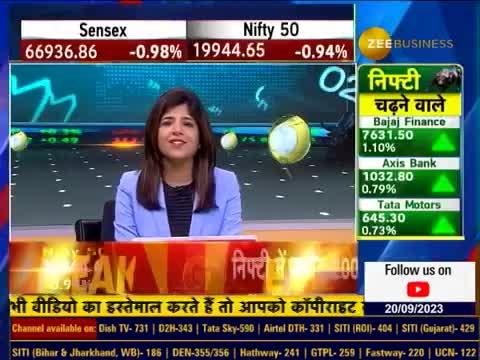 Mr. Chander Baljee, CMD, Royal Orchid Hotels In Talk With Zee Business | Zee Business