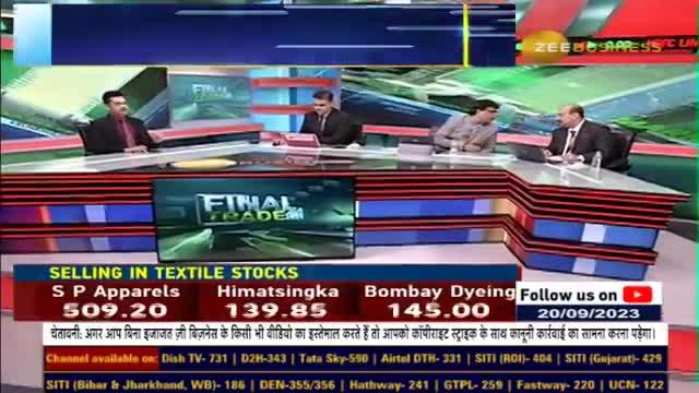 Fno Ban Update | These stocks under F&O ban list today - 20th September ...