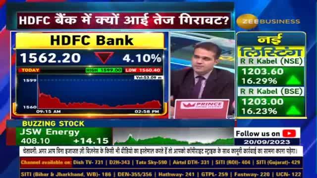 Analyzing the Rapid Decline in HDFC Bank | Concerns Raised in Analyst Meeting | Zee Business