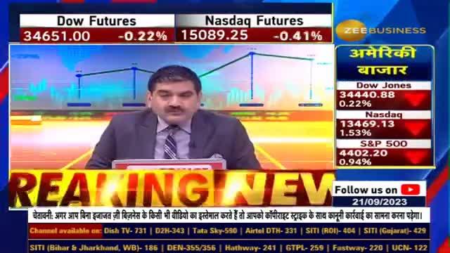 Anil Singhvi's Stock Picks and Recommendations for Today: What Are the Stoploss and Targets ...