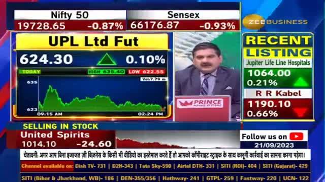 Citi's Report Reveals Surprising Insights into UPL - What's the Buzz ...