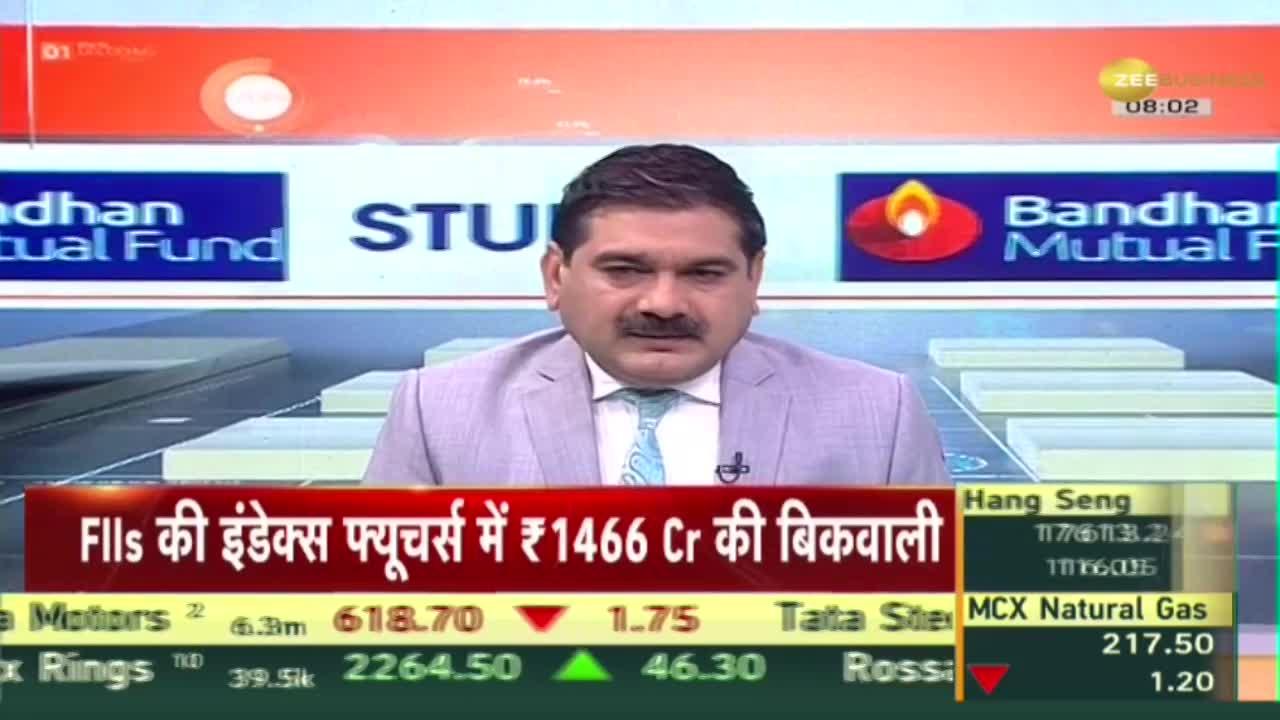 Share Bazar LIVE: Dollar Index at 7 month high! Moody's warning to US ...