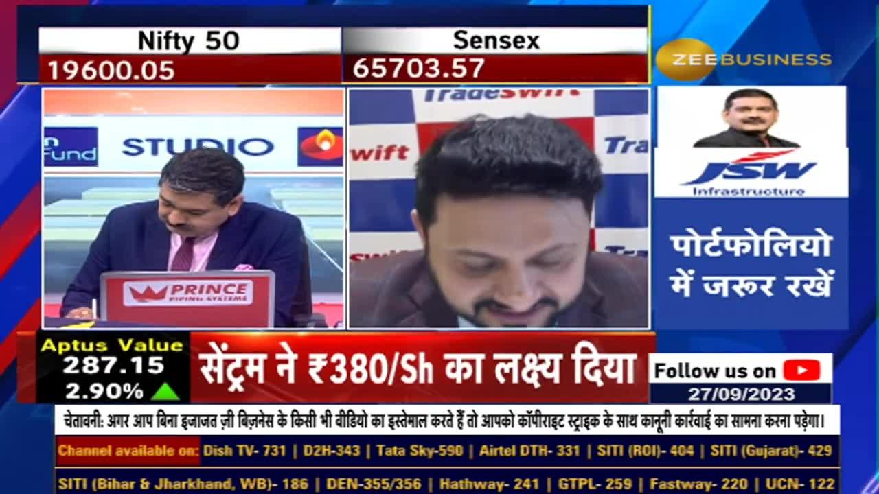 Stylam Industries: Company Fundamentals, Speed Trigger & Target with Sandeep Jain | जैन सा'ब के ...