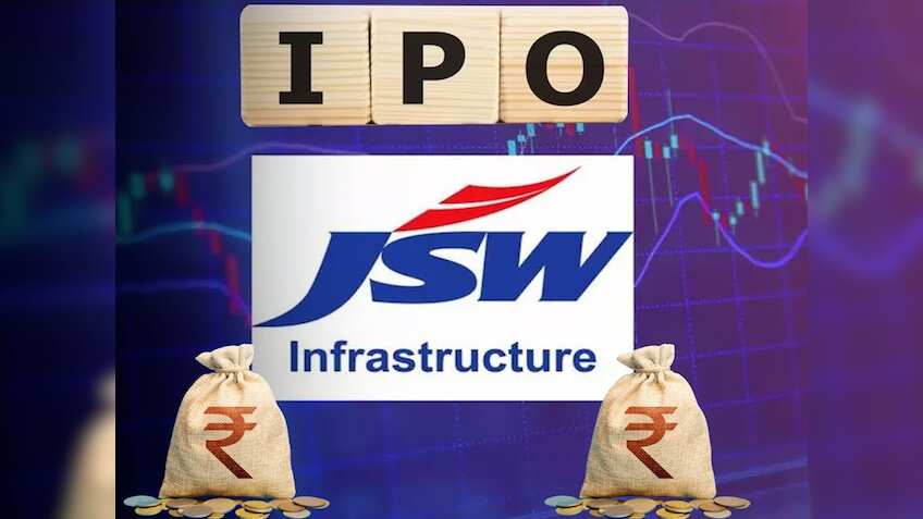 JSW Infrastructure IPO allotment status: Step-by-step guide to check ...