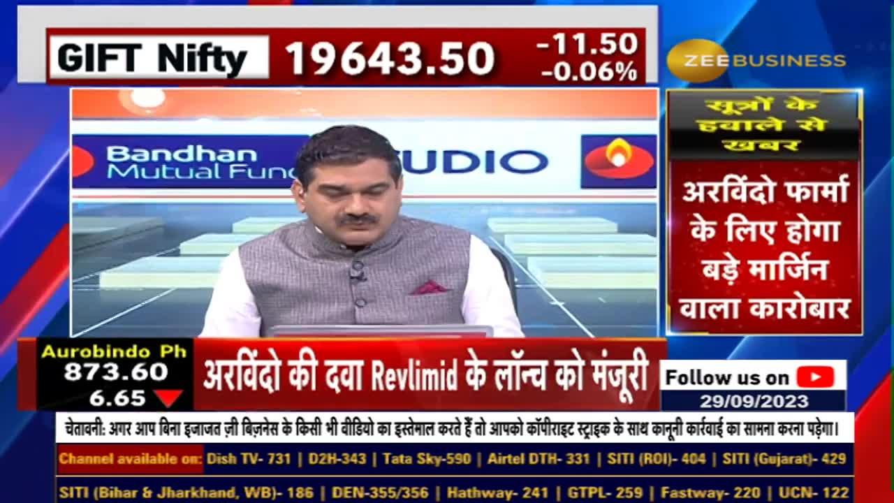 Stock of The Day: Anil Singhvi Picks MCX for Sell | Zee Business