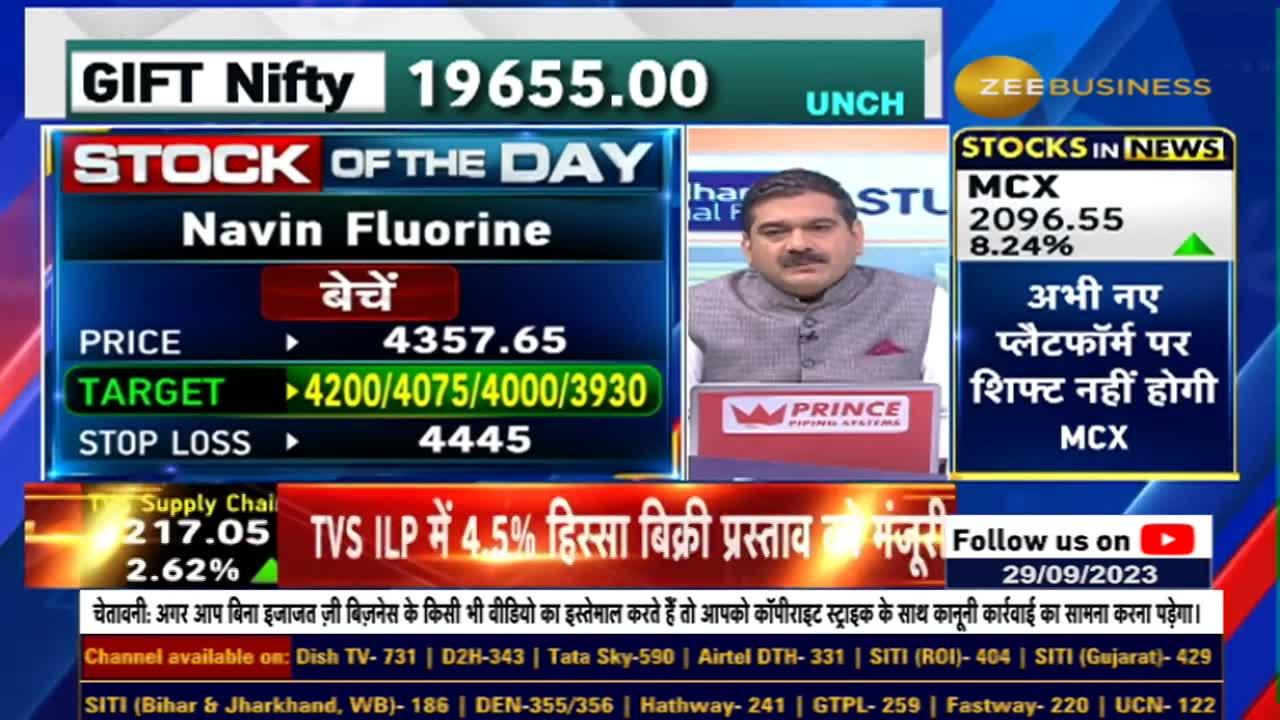 Stock of The Day: Anil Singhvi Picks Navin Fluorine for selling | Zee Business