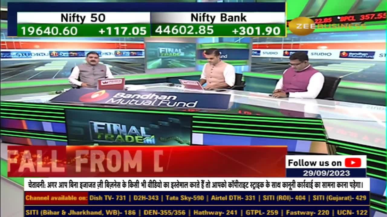 Fno Ban Update | These stocks under F&O ban list today - 29th September ...