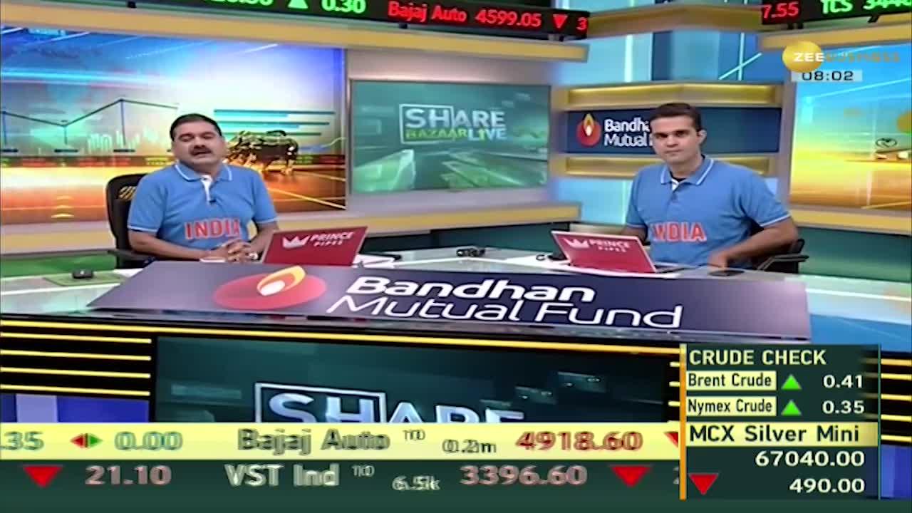 Share Bazar LIVE: Sharp fall in Dollar Index! Crude oil fell after OPEC ...