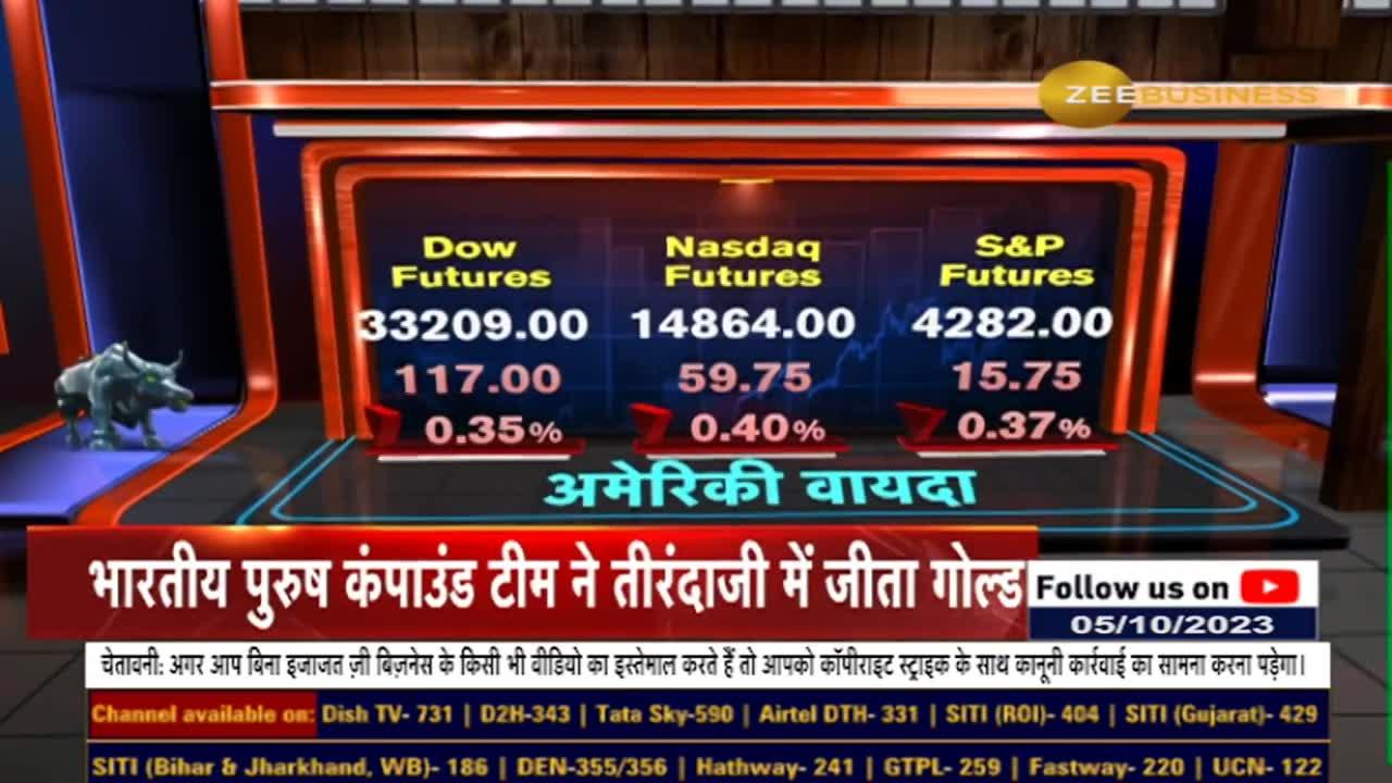Anil Singhvi's Final Trade Market Strategy: Buy Nifty At Which Level ...