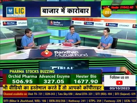 FnO Ban Update | These stocks under F&O ban list today - 5th October ...