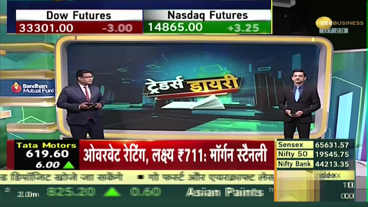 Traders Diary: Last trading day of the week is very important, RBI's ...