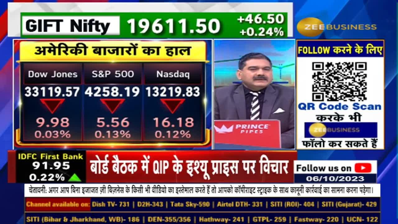 How will September's US Job Data come today? Why is Weak Jobs Data ...