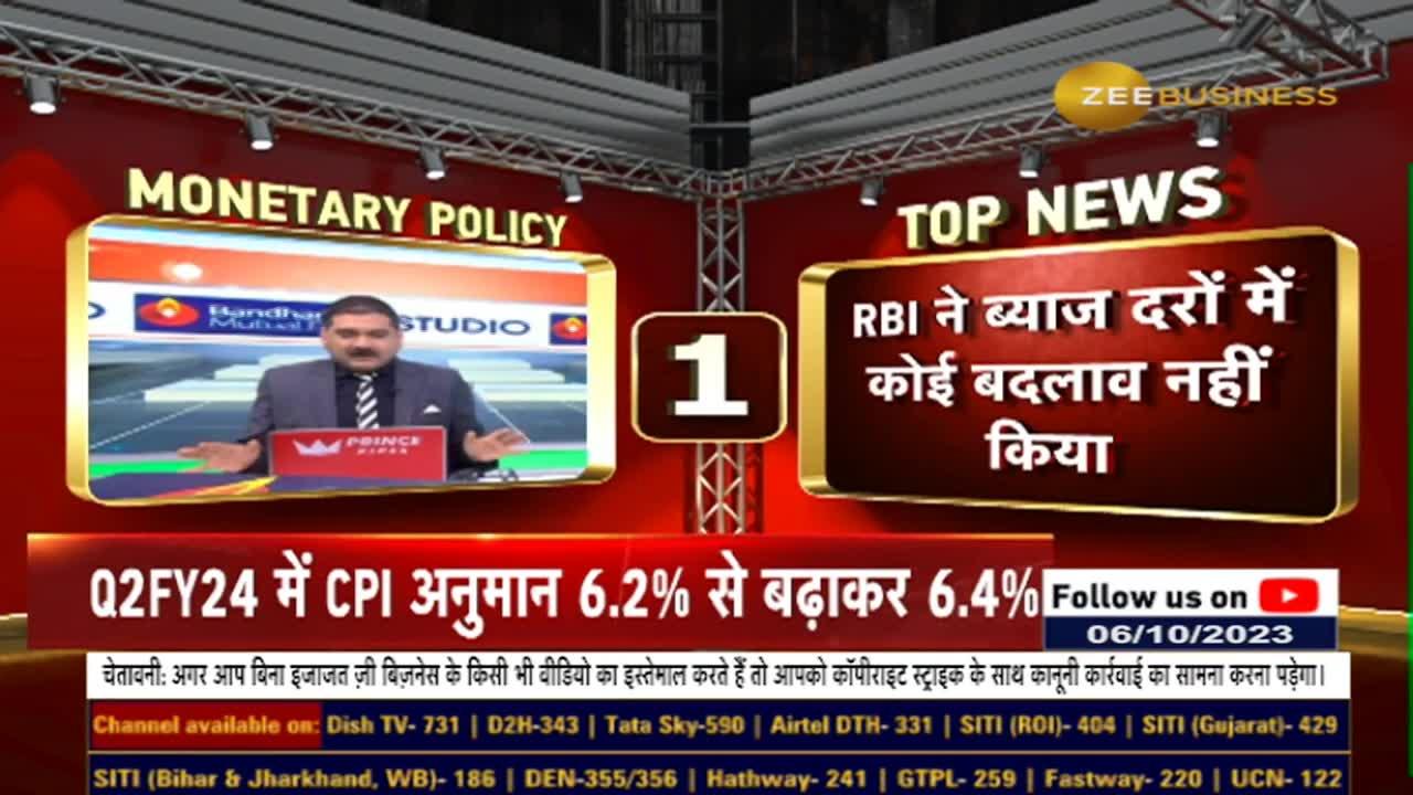 RBI Monetary Policy Full Analysis From Anil Singhvi: 'Very stable ...