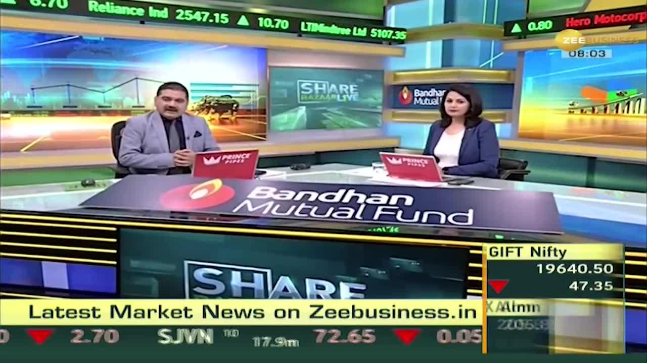 Share Bazar LIVE: Dow Futures fell 200 points! Crude oil jumped 4% to ...