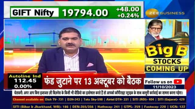 Stock of The Day: Anil Singhvi Picks TVS Motors Fut for buying | Know the target and Stoploss ...