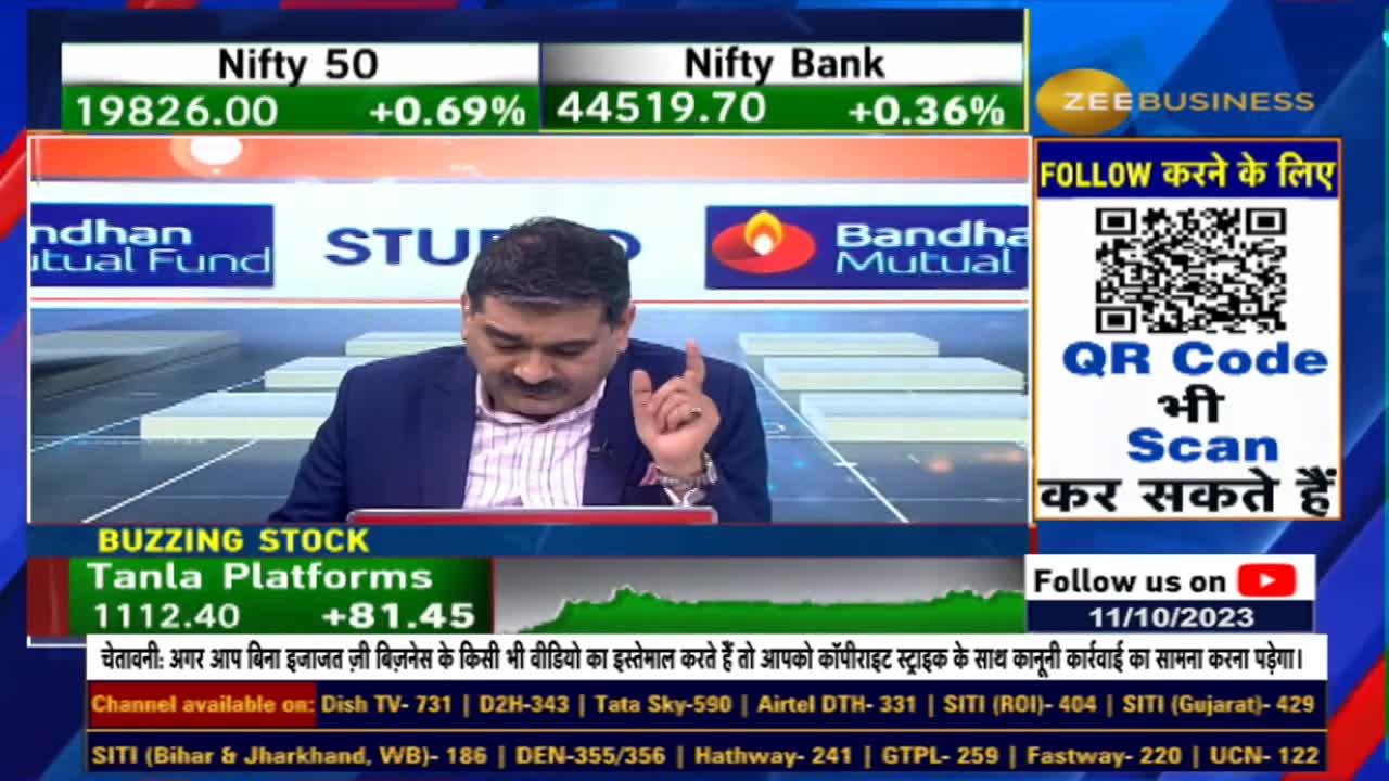Kal K 2000 | What is Anil Singhvi's strategy on BankNifty? | Zee Business