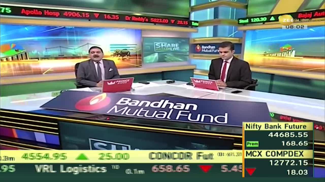 Share Bazar LIVE: Rise in American markets for the fourth consecutive ...