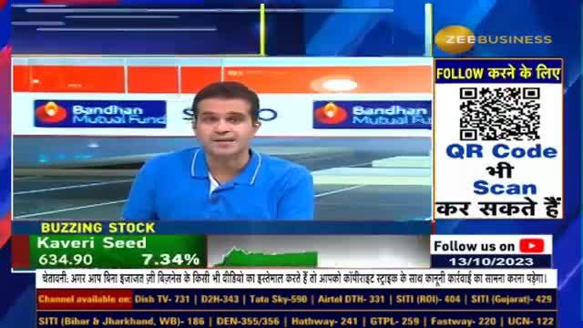 Airlines in Focus: September Traffic Data Breakdown | Zee Business