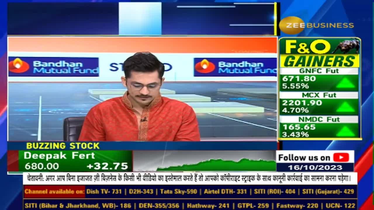 FnO Ban Update | These stocks under F&O ban list today - 16th October 2023